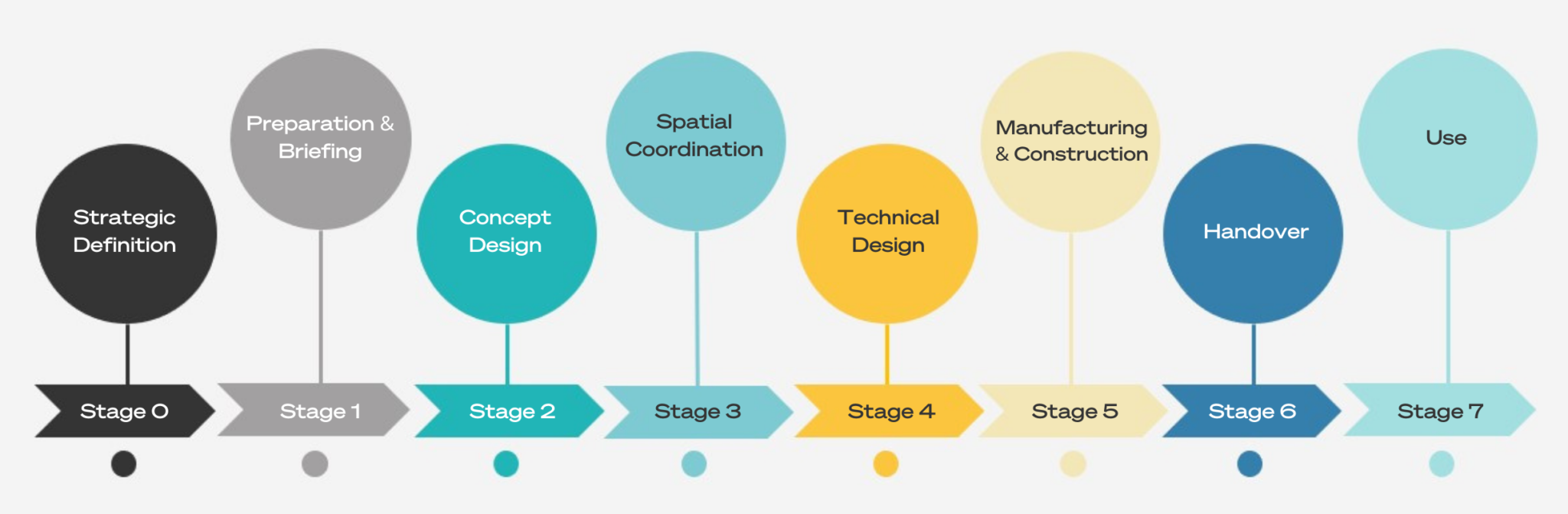 Architecture - Space Solutions