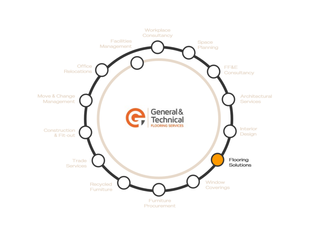 Our company - Space Solutions