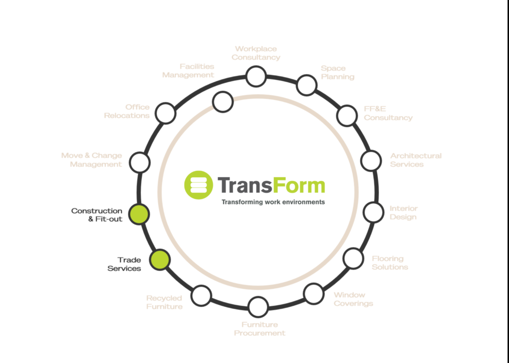 Our company - Space Solutions